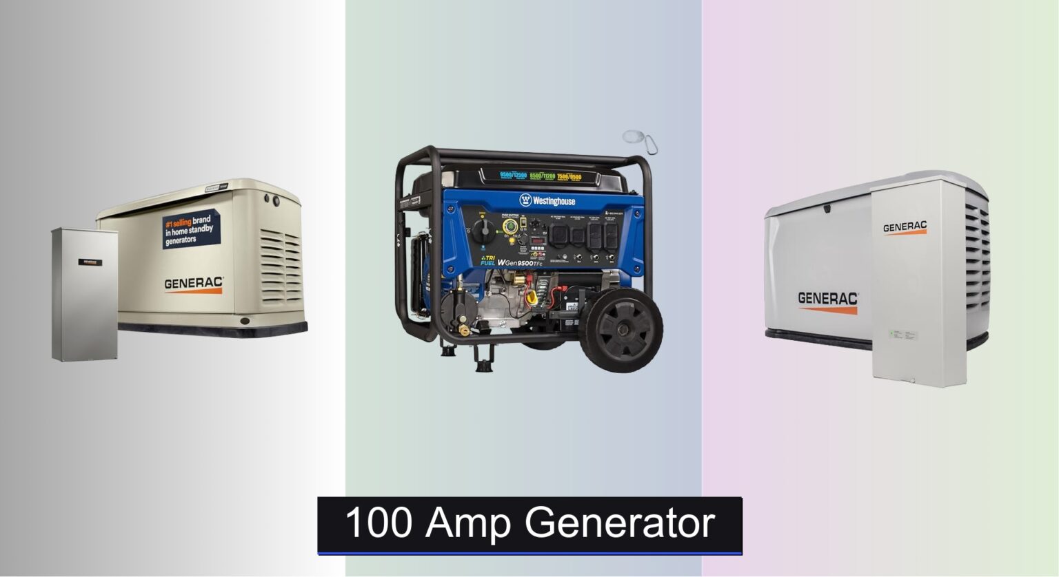 7 Best 100 Amp Generators of 2026 - Inverter and Generator Reviews