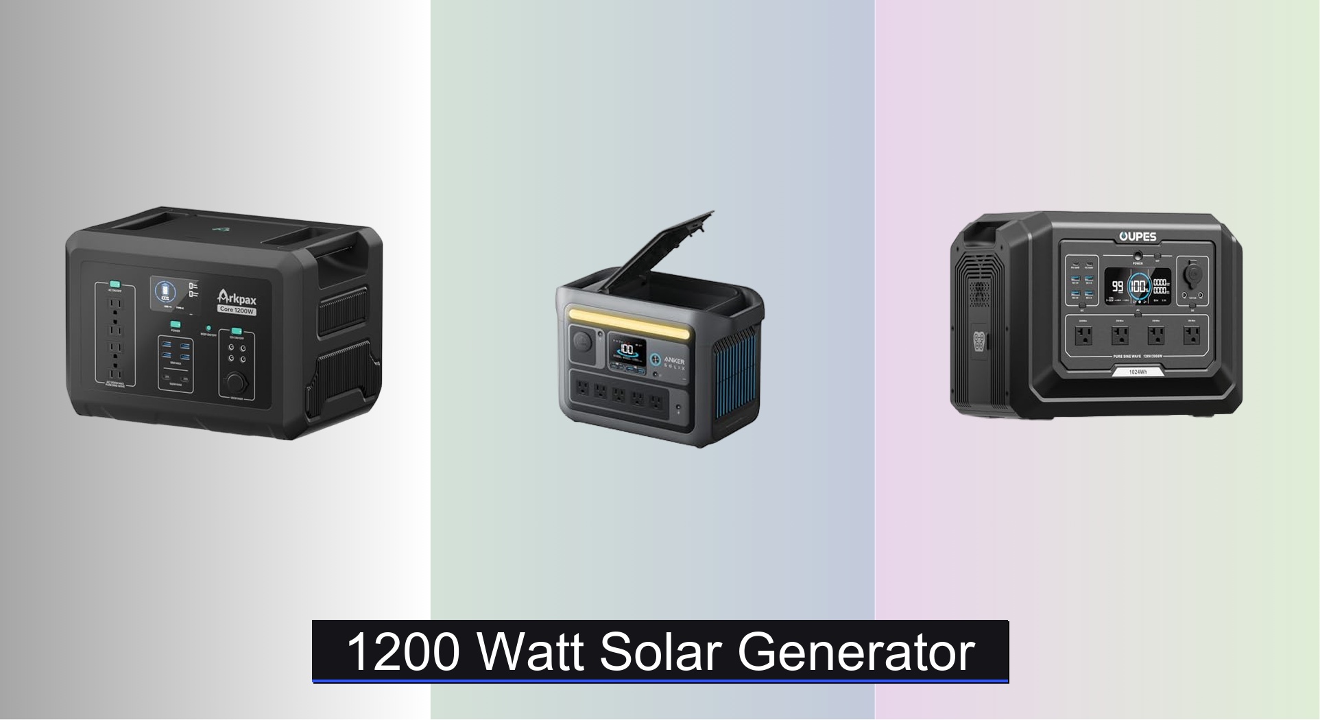 8 Best Solar Generators 1200 Watt of 2026 - Inverter and Generator Reviews