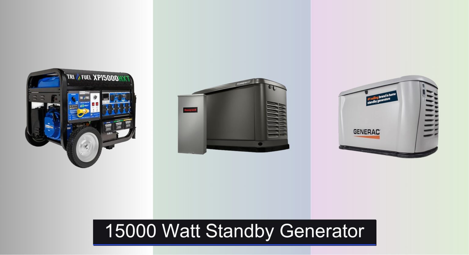3 Best 15000 Watt Standby Generators of 2026 - Inverter and Generator ...