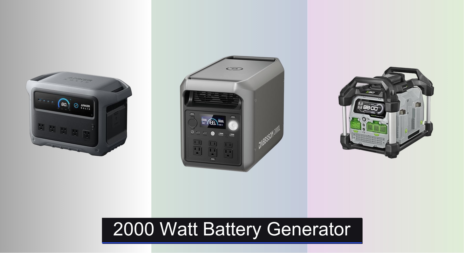 8 Best 2000 Watt Battery Generators of 2026 - Inverter and Generator ...