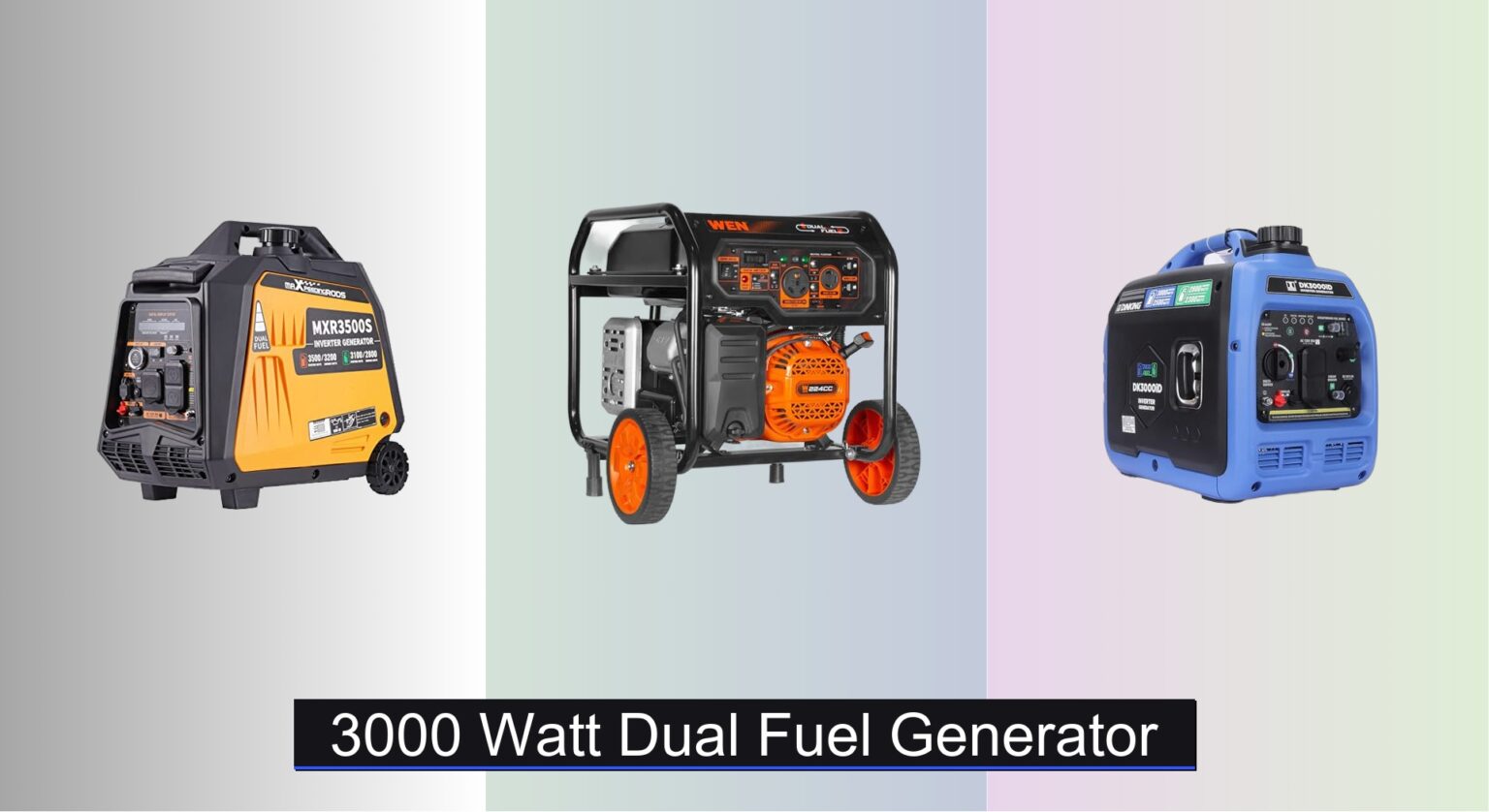 8 Best 3000 Watt Dual Fuel Generators of 2026 - Inverter and Generator ...