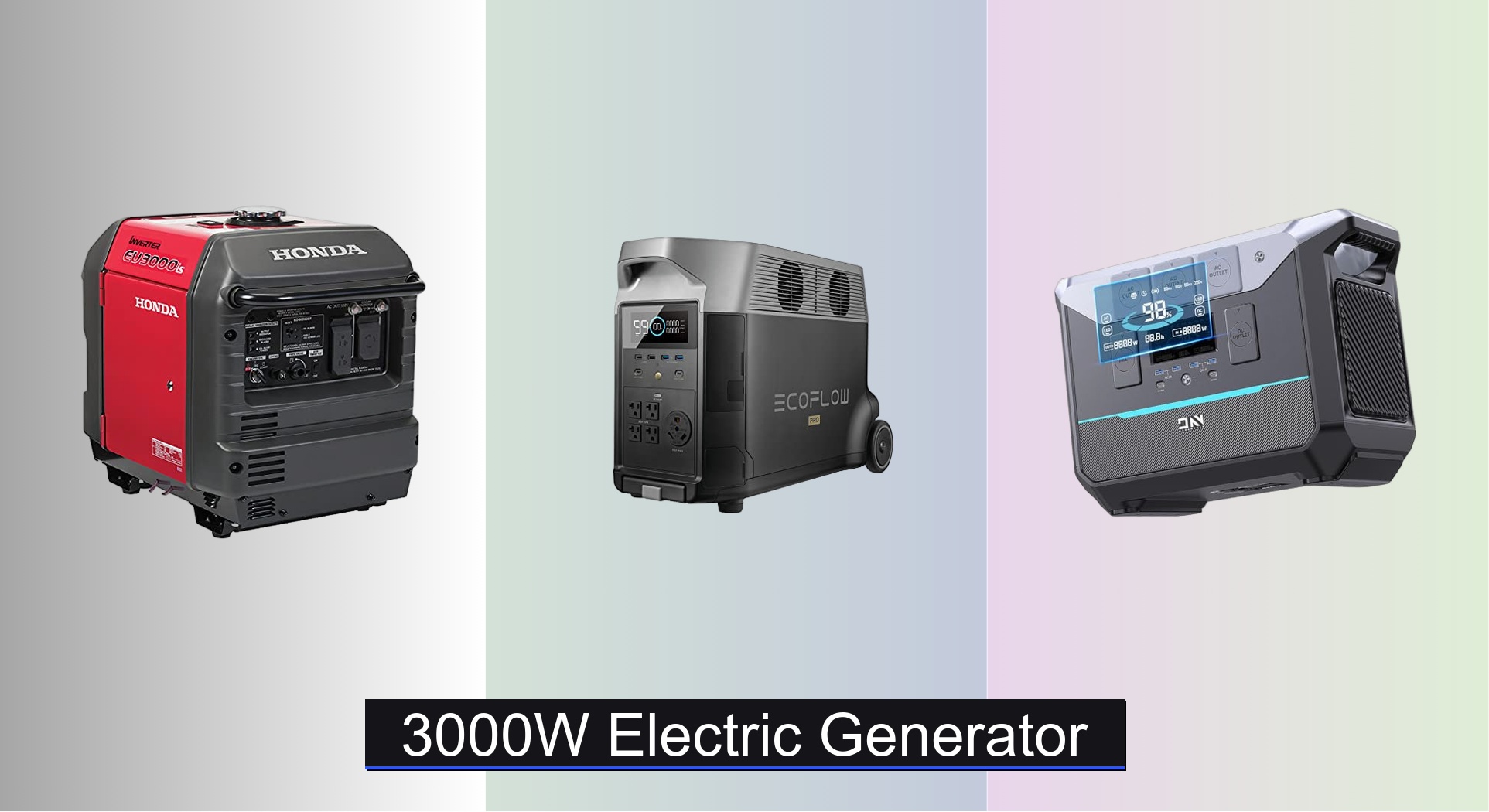 8 Best 3000W Electric Generators of 2026 - Inverter and Generator Reviews