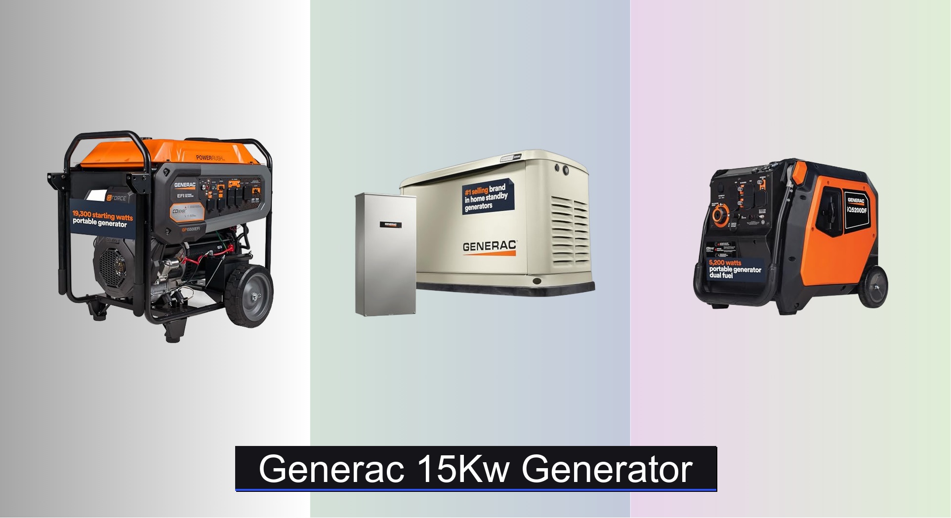 3 Best Generac 15kW Generators of 2026 - Inverter and Generator Reviews