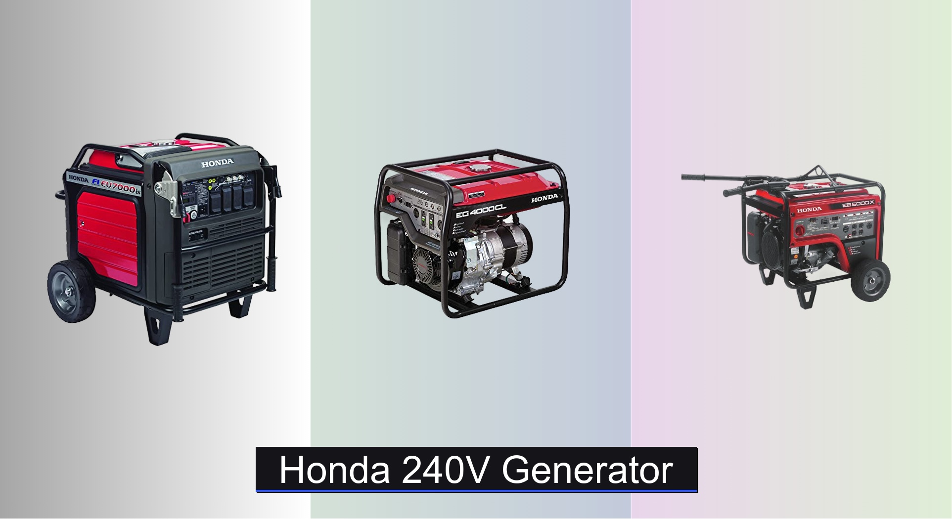 3 Best Honda 240V Generators of 2026 - Inverter and Generator Reviews